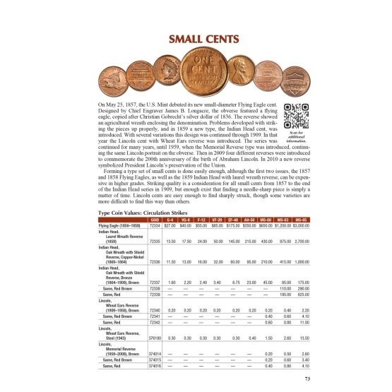 2026 Red Book Price Guide, 79th Edition, Spiral - In Stock and Shipping ...