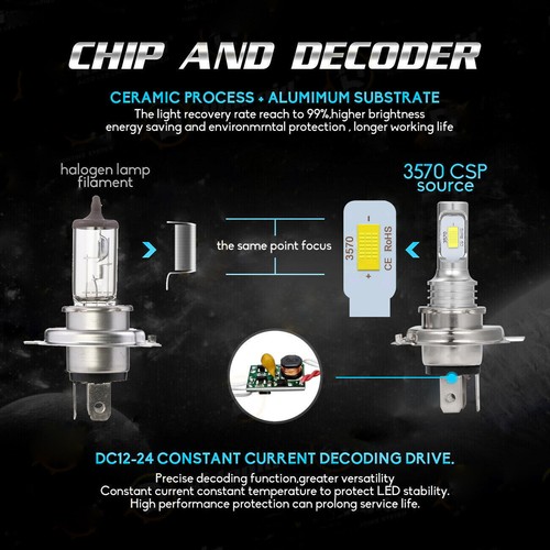 7 Inch led GLASS Headlight Round, ORIGINAL CLASSIC LOOK conversion ...