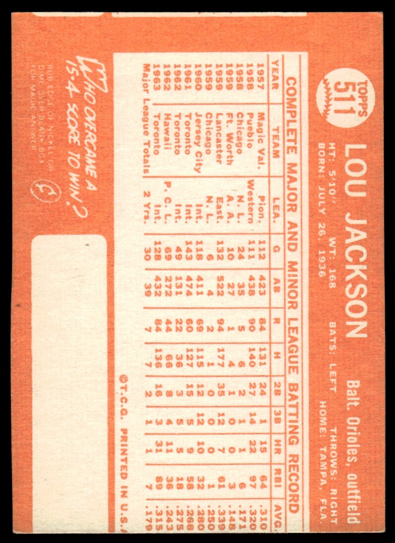 1964 Topps Lou Jackson ^ Baltimore Orioles #511 | eBay