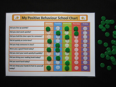 MY POSITIVE BEHAVIOUR SCHOOL CHART - ADHD Autism SEN Visual Aid PECS ...