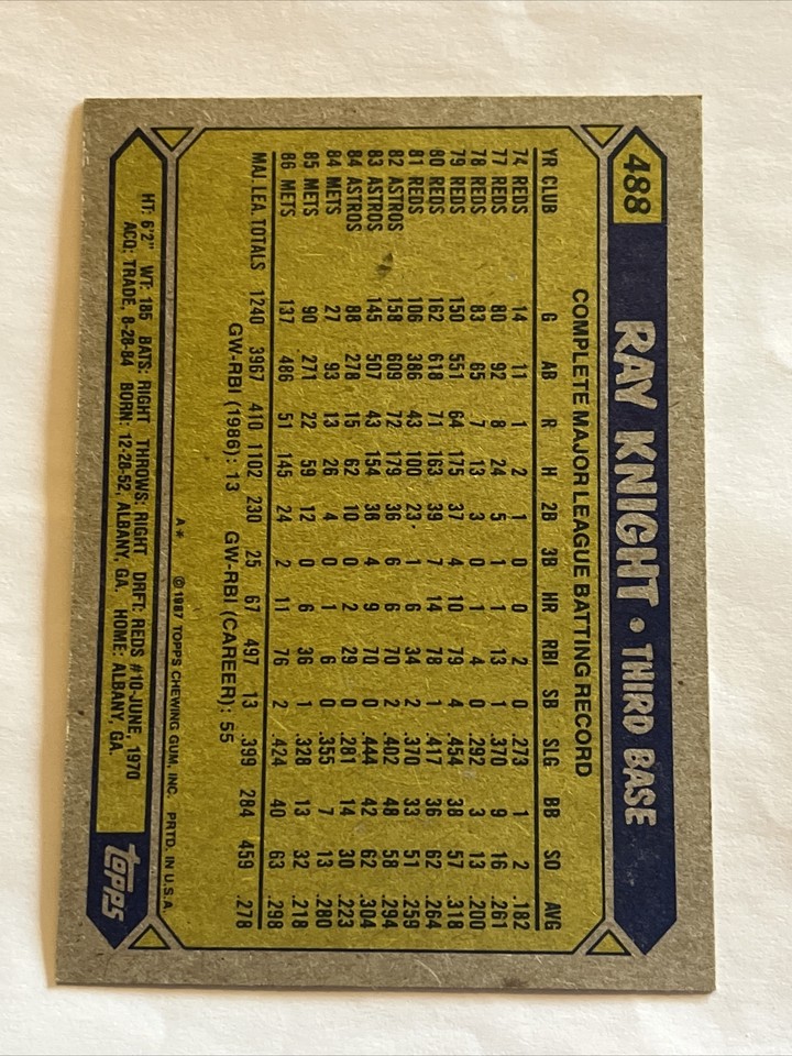 1987 Topps Baseball Card 488 Ray Knight New York Mets | eBay