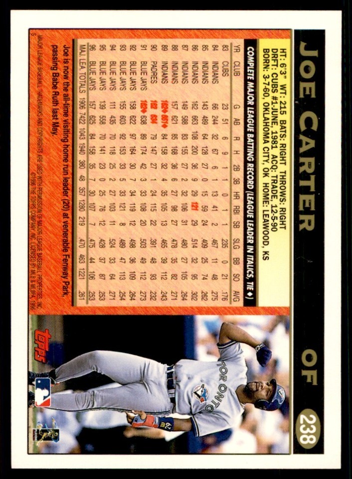 1997 Topps Joe Carter Baseball Card Toronto Blue Jays #238 | eBay