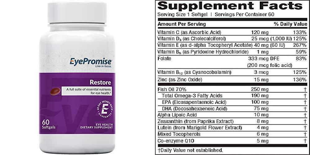 EyePromise Restore Supplement – Complete Macular Health Formula with ...