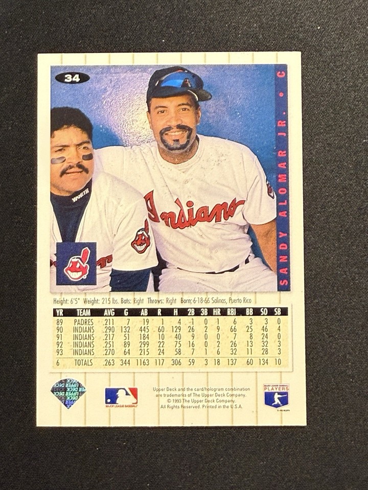 1994 Upper Deck Collector's Choice Gold Foil Signature Sandy Alomar Jr ...