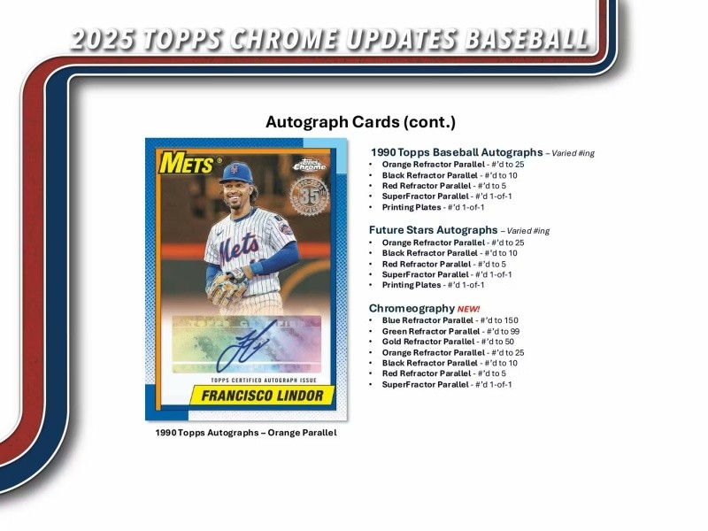 Cincinnati Reds - 2025 TC Update Baseball - 10 Blaster Box Break #420🔥⚾ ...