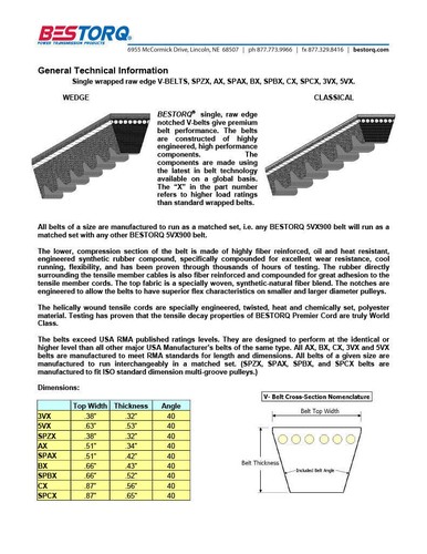 AX51 Bestorq Notched/Cogged "A" V-Belt 1/2" Top Width 53" Outside ...