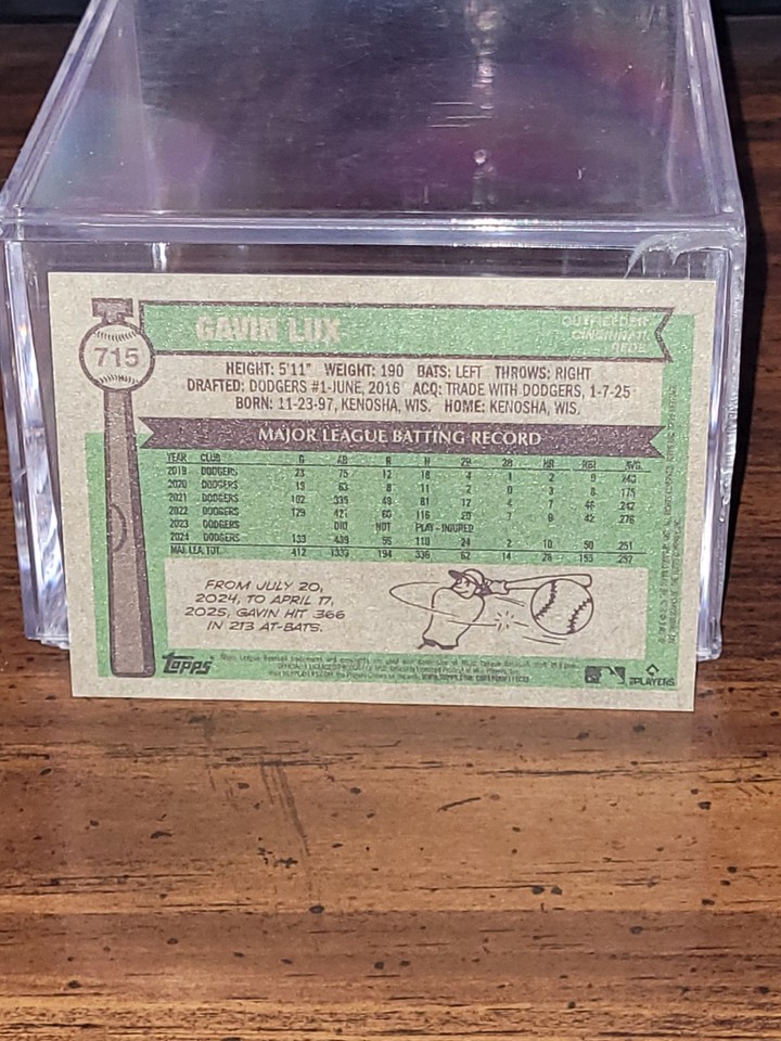 2025 Topps Heritage High Number 715 Gavin Lux - Dark Blue Border SP | eBay