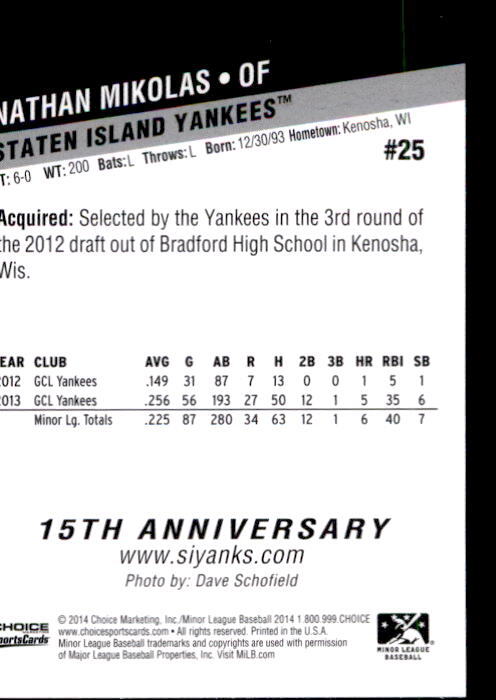 2014 Staten Island Yankees Choice #25 Nathan Mikolas Kenosha Wisconsin ...