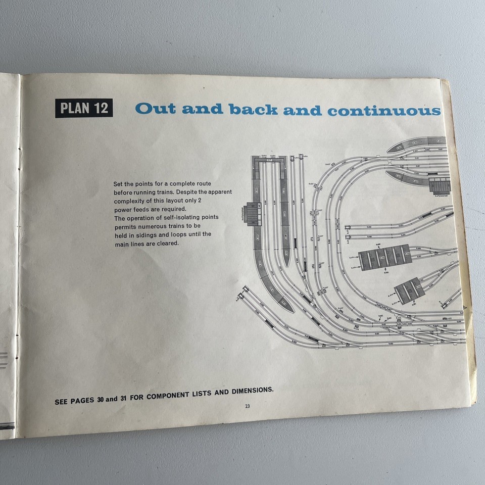 Triang HO/OO gauge track plans Super 4 Track & Hornby Whats New ...