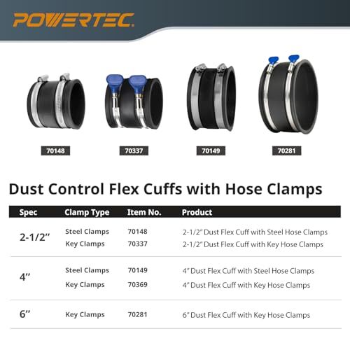 POWERTEC 70149-P2 4 Inch Dust Control Flex Cuff with Steel Hose Clamps Hose C... | eBay