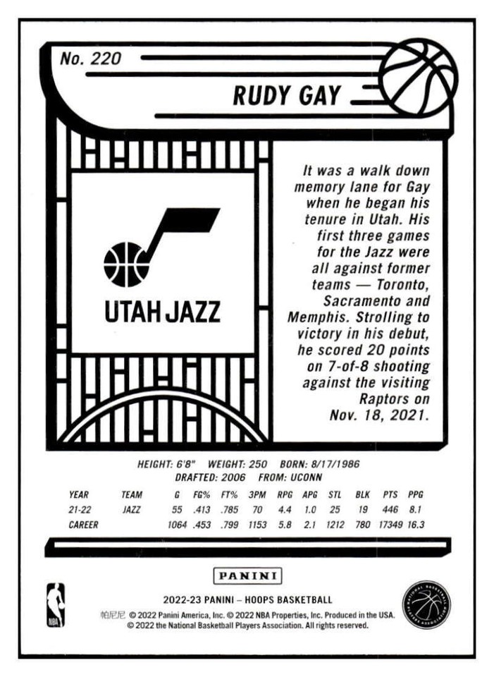 Rudy Gay 2022-23 Panini NBA Hoops #220 NBA Jazz ID:50390 ID:50390 | eBay