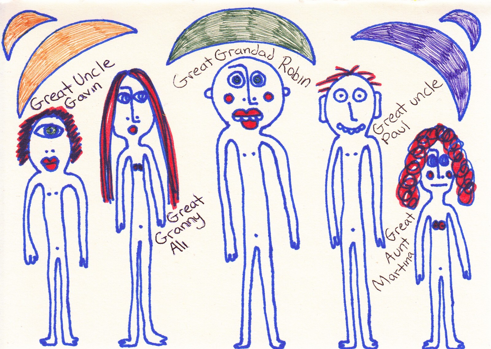 Original Drawing/Painting by Jay Snelling - Outsider Art Brut - Unusual ...