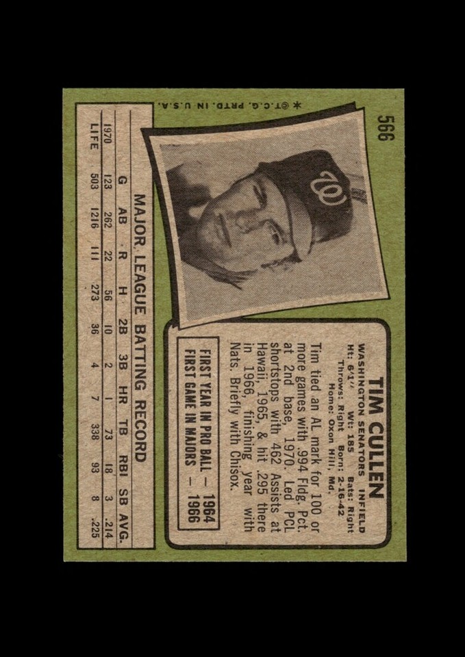 1971 Topps Set-Break #566 Tim Cullen NM-MT OR BETTER *GMCARDS* | eBay