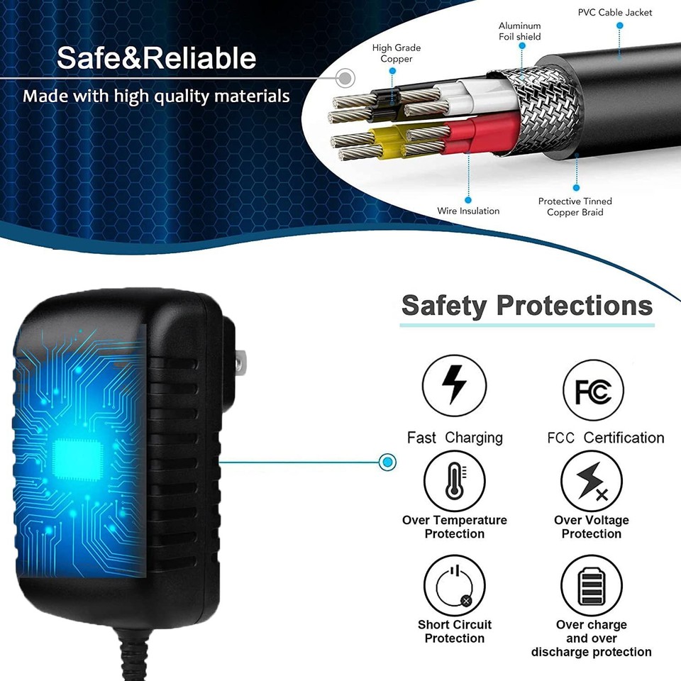 AC DC Adapter Charger For Superbox S1 Pro S2 Pro S3 Pro Elite Power ...