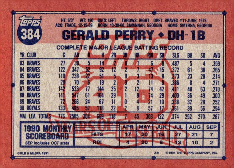 1991 Topps #384 Gerald Perry - Kansas City Royals | eBay