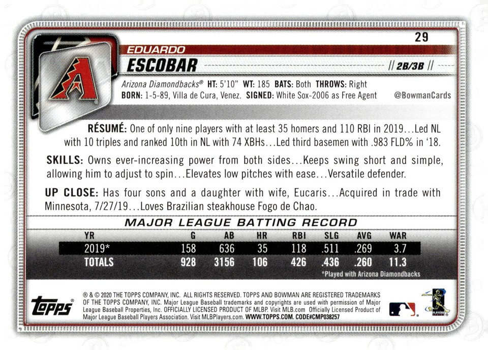2020 Bowman #29 Eduardo Escobar Blue #/150 | eBay