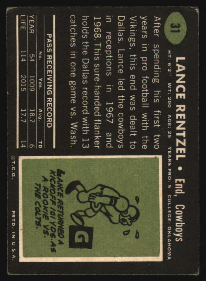1969 Topps #31 Lance Rentzel FAIR RC Rookie Cowboys 572780 | eBay