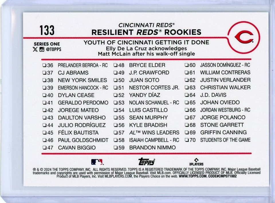 Resilient Reds Rookies 2024 Topps Series 1 Base #133 Cincinnati Reds | eBay