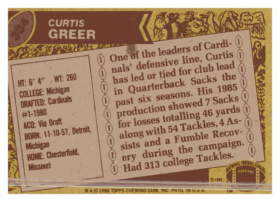 1986 Topps Curtis Greer 334 | eBay