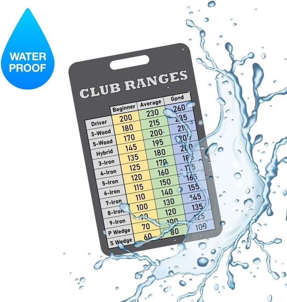 Golf Club Range Chart Card Golf Club Distance Card Golf Yardage Book ...