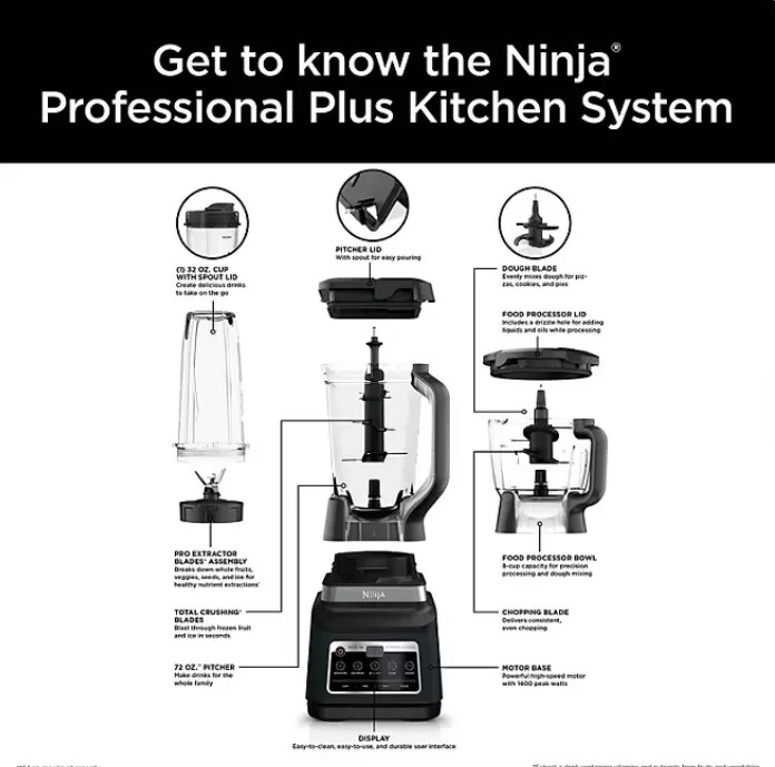 Ninja Professional Plus Kitchen Blender System and 8-Cup Food Processor ...