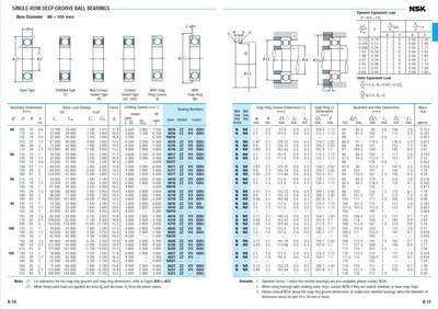 Bearing 16017 single row deep groove ball, 85-130-14 mm(choose type ...