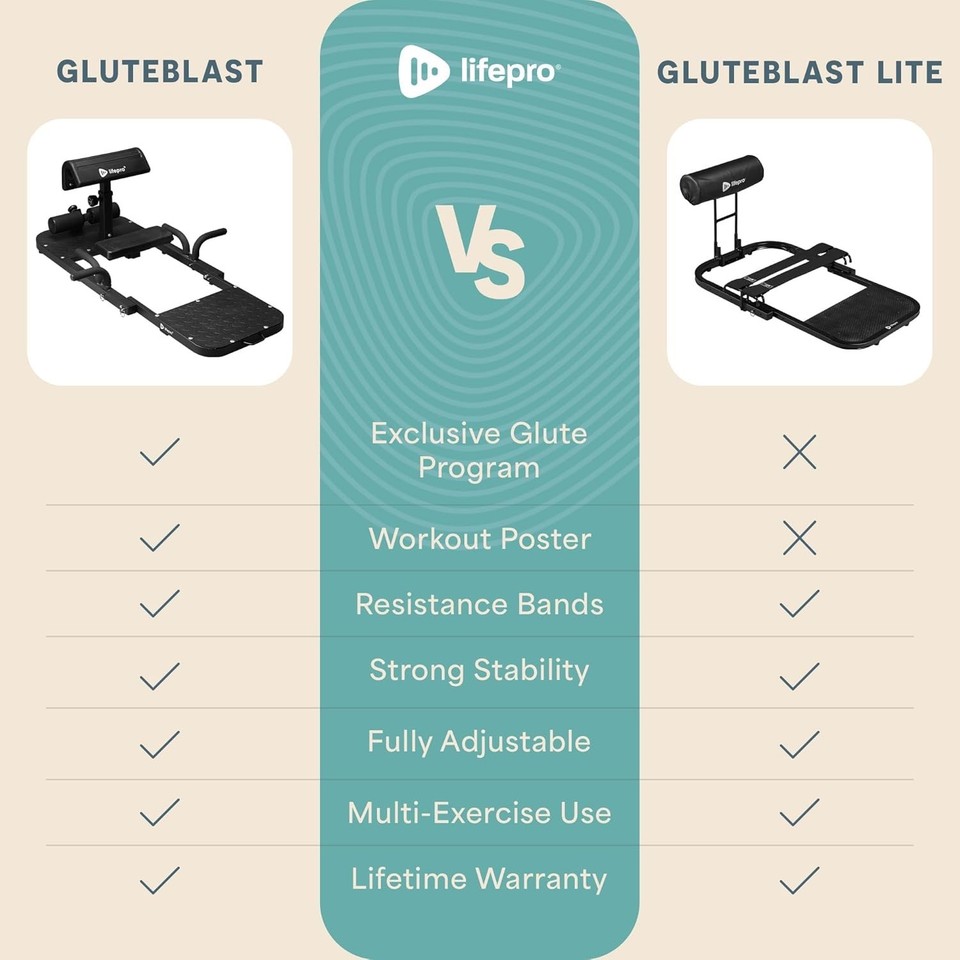 LifePro Hip Thrust Machine – Compact Glute Bench Booty Builder- Home ...