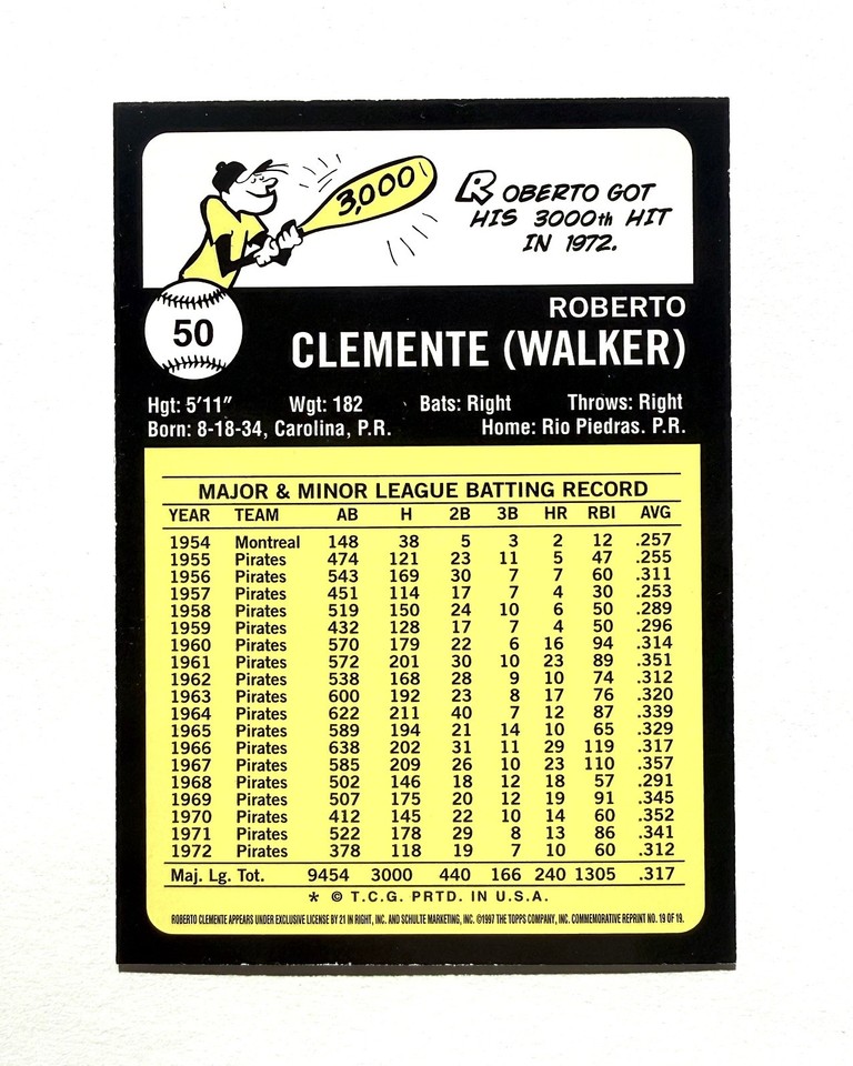 1998 Topps Roberto Clemente Reprints Roberto Clemente #19 Factory Set ...