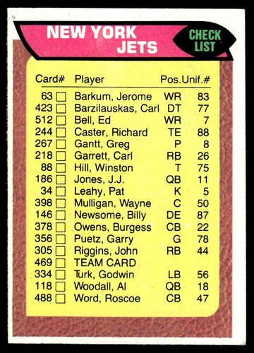 1976 Topps Football Card Checklist Unmarked New York Jets #469 EX-MT | eBay