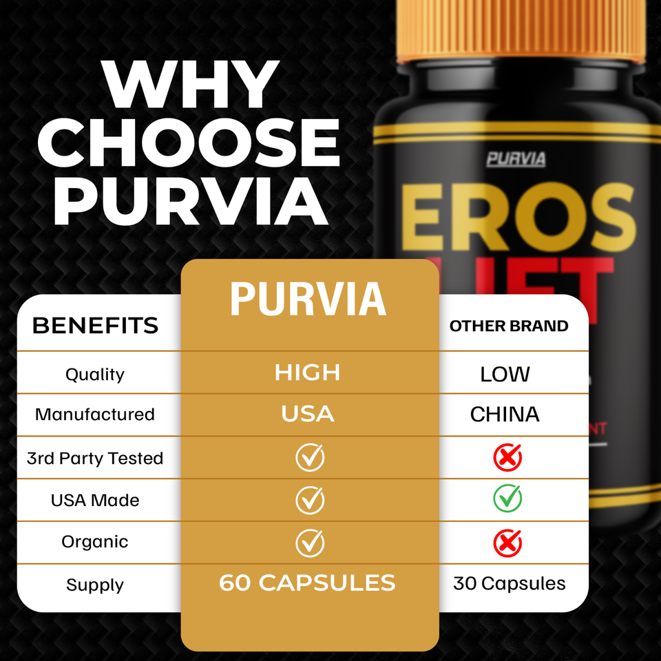 Eros Lift Capsules For Men ErosLift for Drive, Stamina & Performance ...