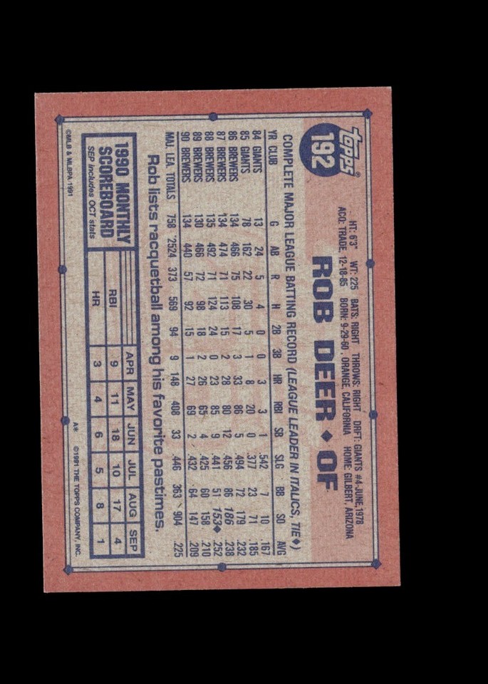 Rob Deer 1991 Topps Brewers authentic autographed card | eBay