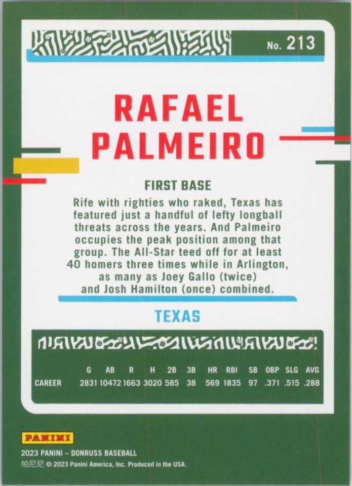 2023 Donruss Baseball Holo Red #213 Rafael Palmeiro /2023 Texas Rangers ...
