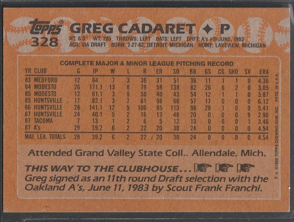 093, Original Autograph, Greg Cadaret RC; Oakland Athletics, 1988 Topps ...
