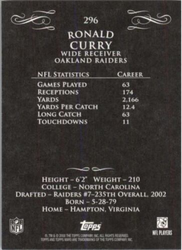 2008 Topps Mayo Football Card #296 Ronald Curry | eBay