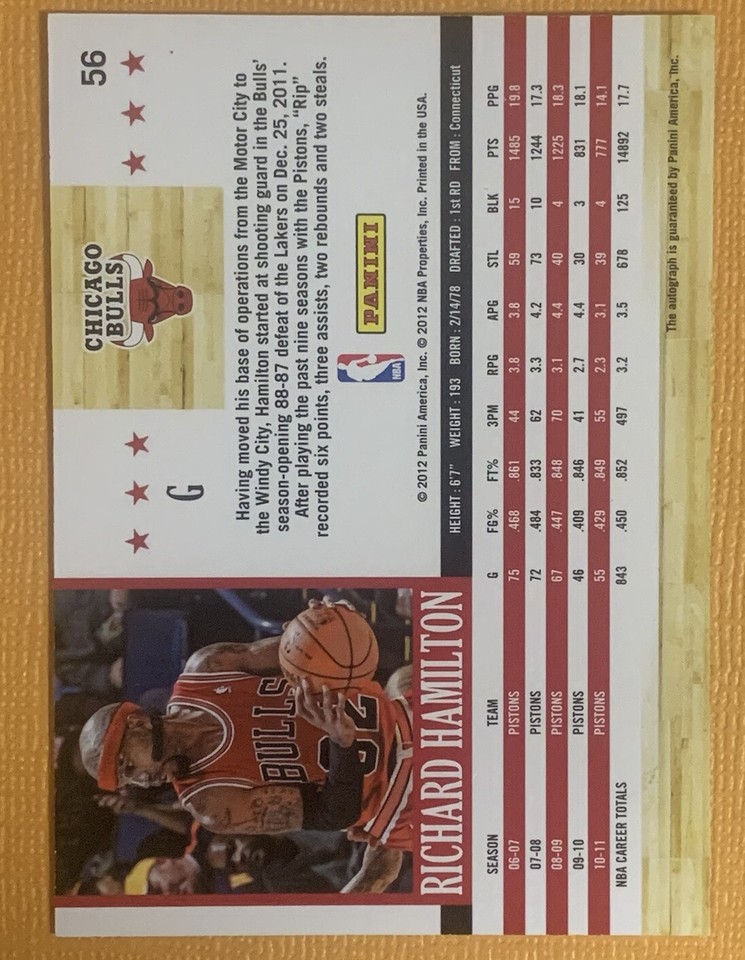 2011-12 Panini NBA Hoops #56 Richard RIP Hamilton Autograph Auto SP 11 ...