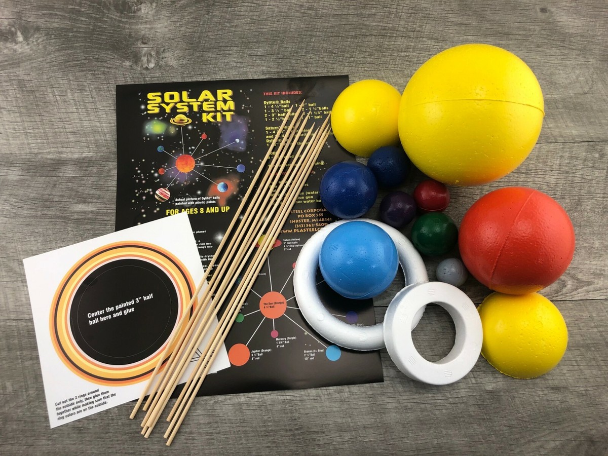 Solar System Projects Middle School Pinner High School Solar System