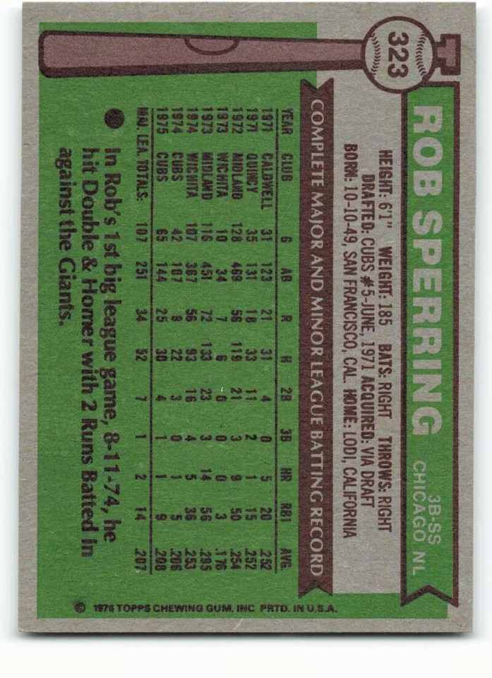 1976 Topps #323 Rob Sperring NM+ RC Rookie Cubs ID:324946 | eBay