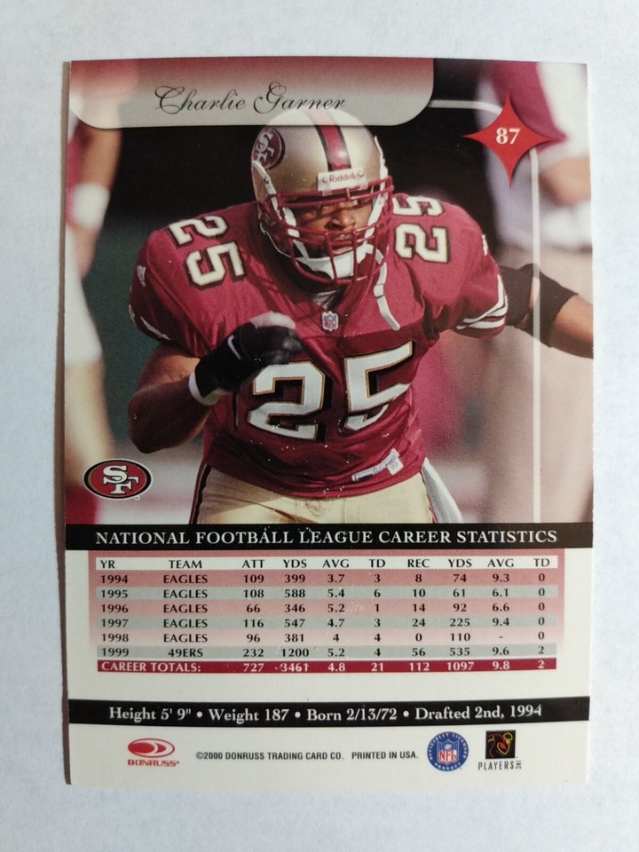 2000 Donruss 87 Charlie Garner | eBay