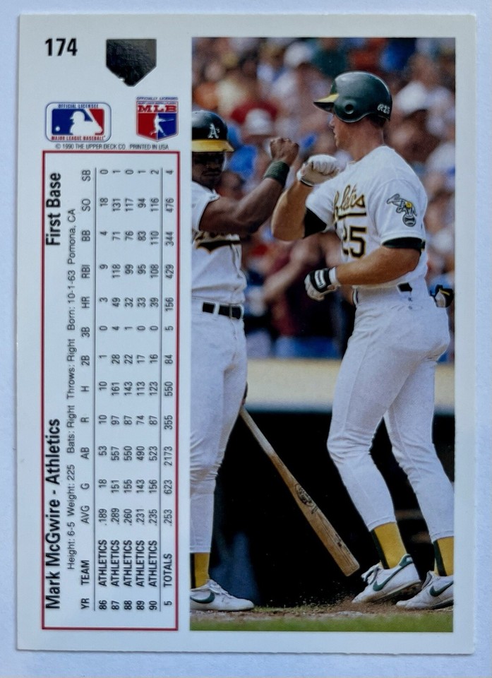Mark McGwire 1991 Upper Deck Baseball Card #174! Oakland Athletics A’s ...