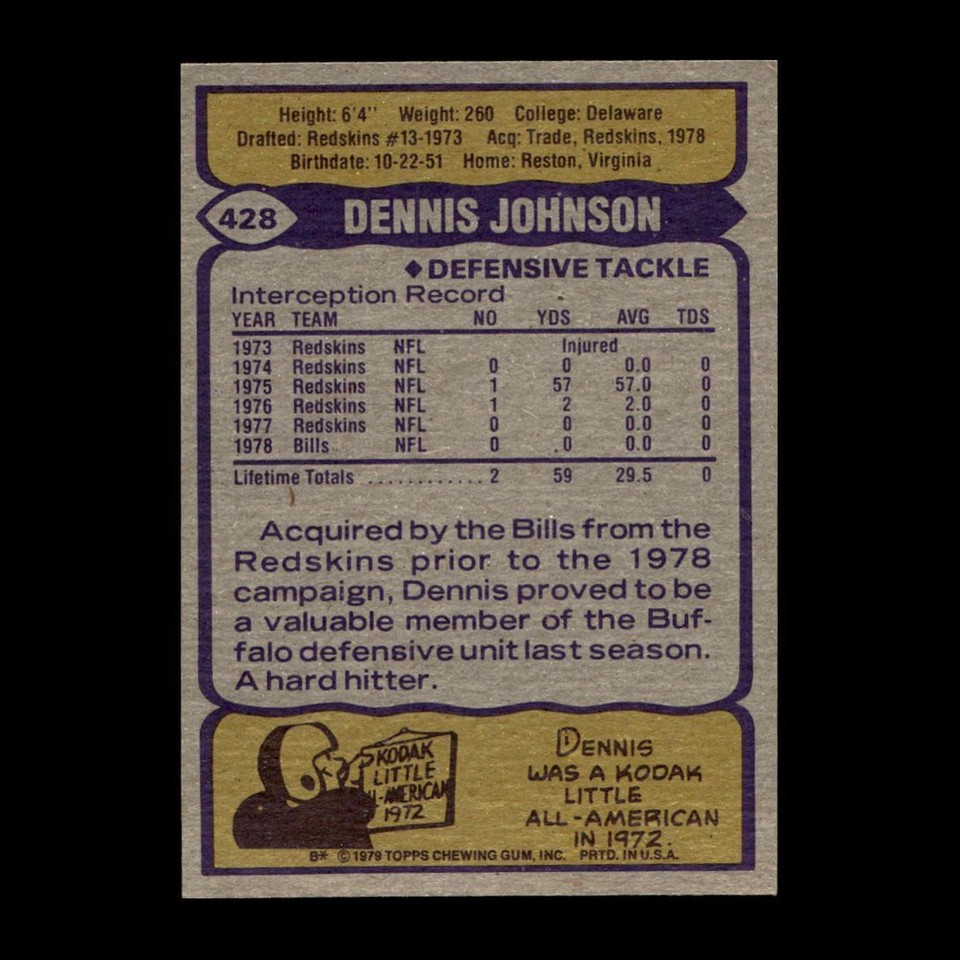 Dennis Johnson 1979 Topps Buffalo Bills #428 R311C 1 | eBay