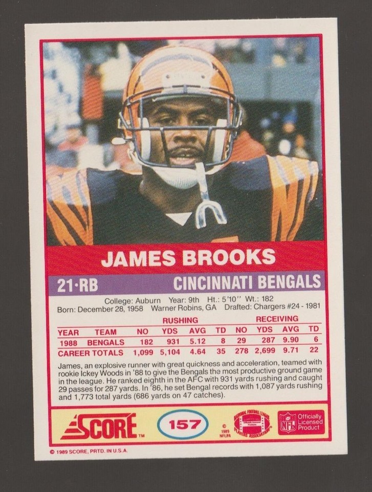 1989 Score James Brooks Cincinnati Bengals #157 Near Mint or Better | eBay