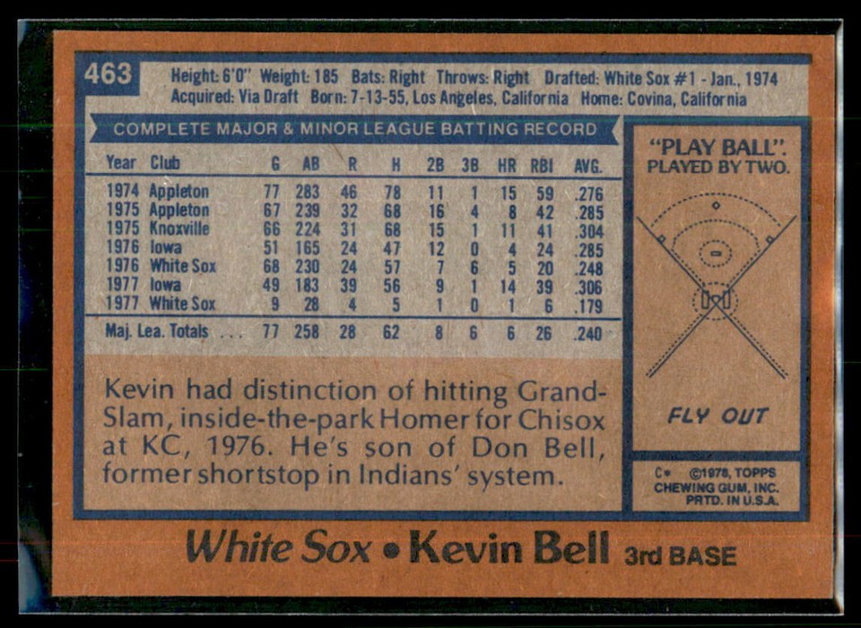 1978 Topps Kevin Bell #463 Chicago White Sox | eBay