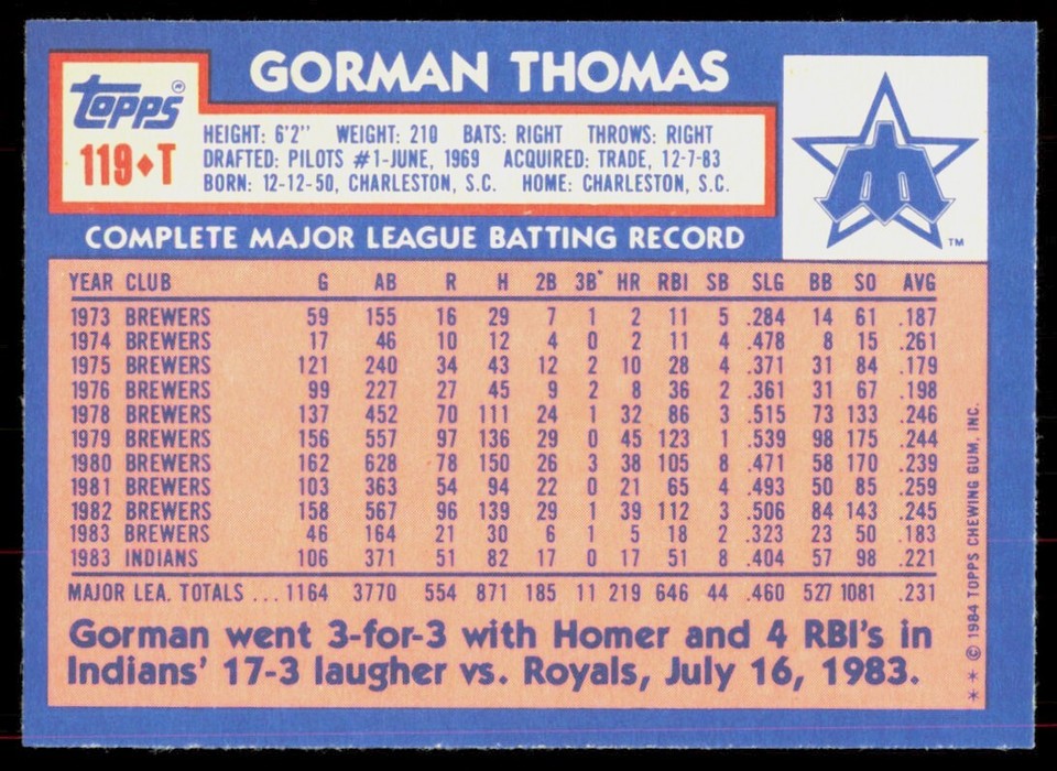 1984 Topps Traded Gorman Thomas Seattle Mariners #119T | eBay