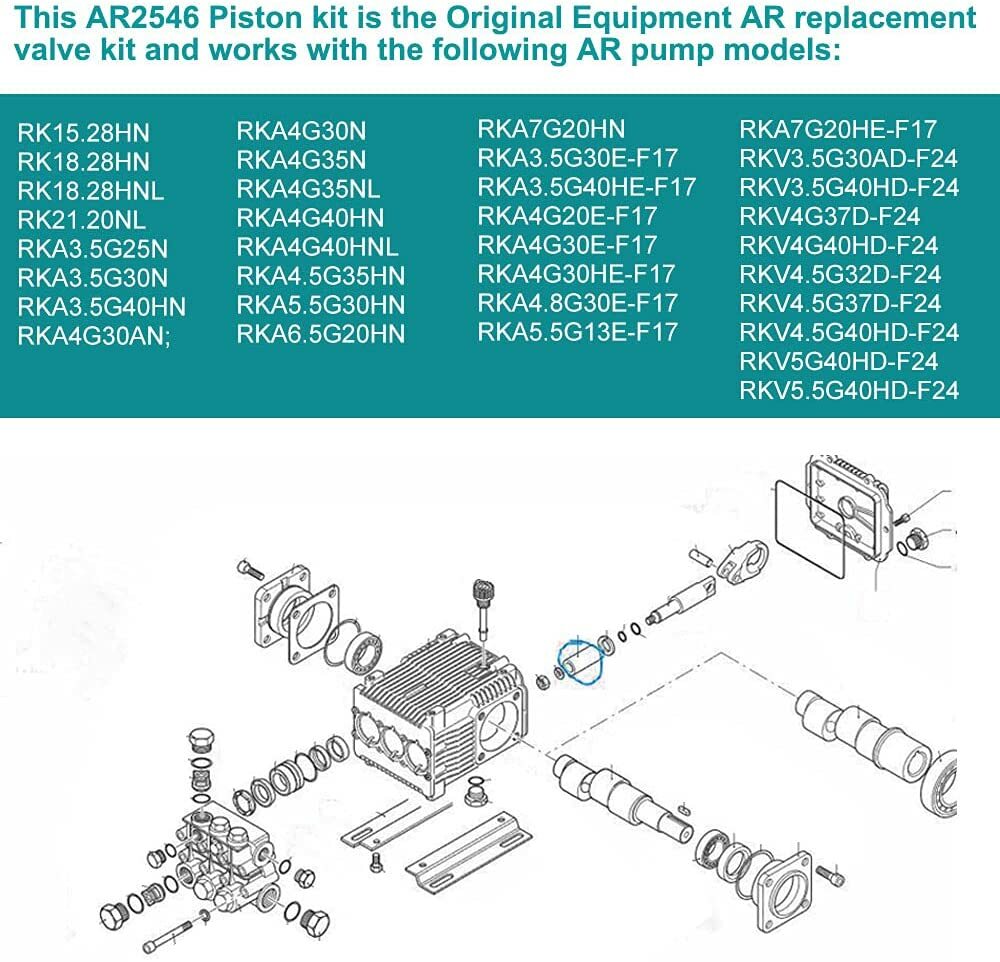 AR2546 Pump Piston Ceramic Plunger Repair Kit for Annovi Reverberi RK ...
