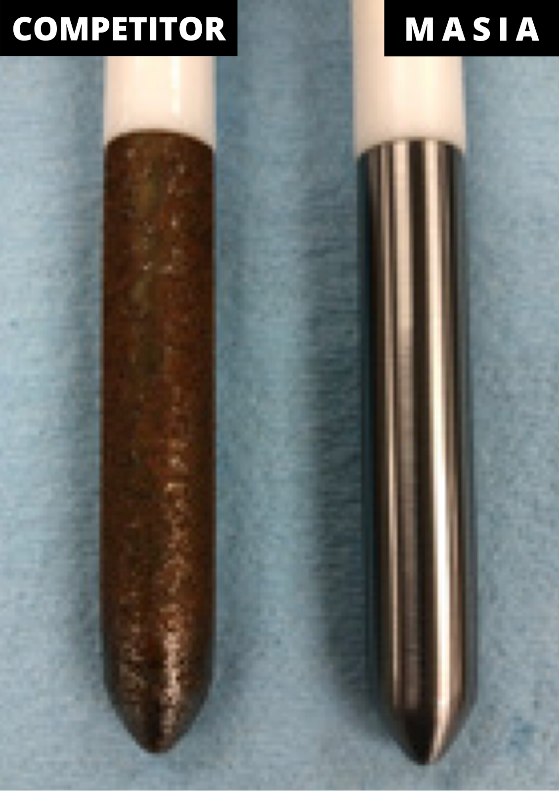 92692284 Ingersoll Rand Ultra Coolant 1 Gal Jug, 8000H. Non-Poly ...