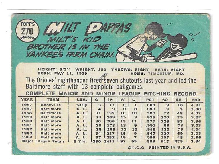 Milt Pappas Gradable Topps 1965 #270 (8233) | eBay