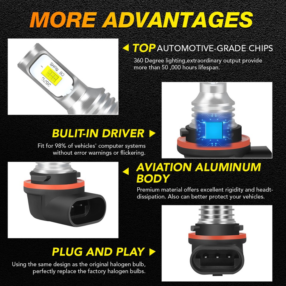 Polaris ATV models 30/30w 3 Prong 6000K Headlight Bulbs Replacement For ...