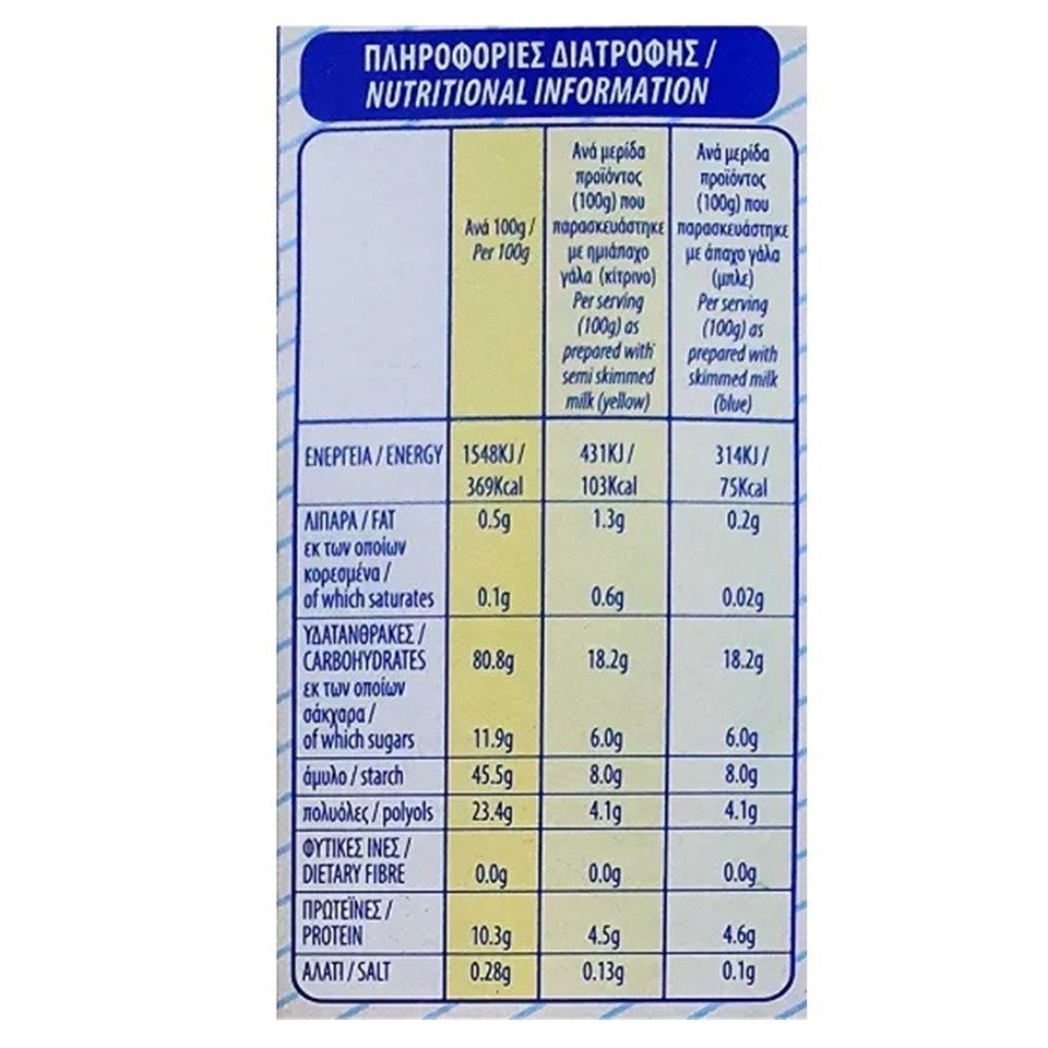 Frou Frou Mon Ami Rice Pudding (Rizogalo) Powder Mix Zer0% 202g – No ...