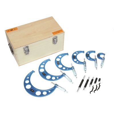 Indicators - Center Indicator