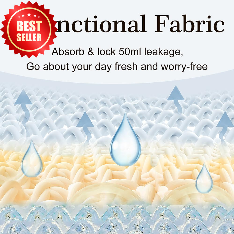 Men’s Cotton Incontinence Underwear Absorbent Leak Proof Boxer Briefs ...